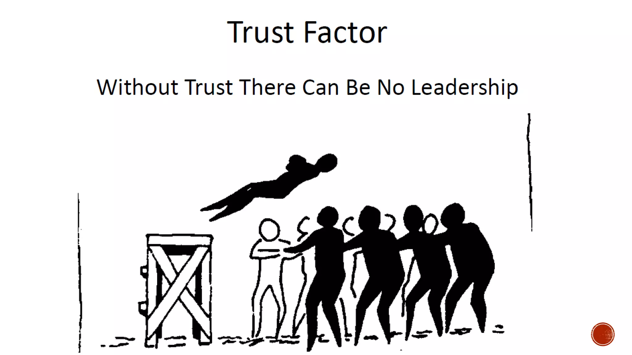 Principle-Centered Leadership.pptx