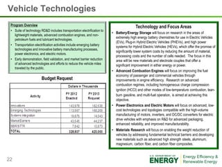 Doe 2013 Eere Congressional Budget Request | PDF | Power and Energy ...