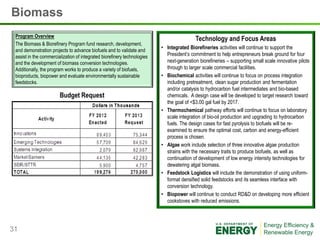 Doe 2013 Eere Congressional Budget Request | PDF | Power and Energy ...