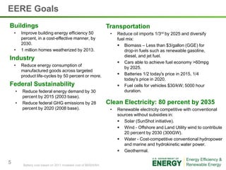 Doe 2013 Eere Congressional Budget Request | PDF | Power and Energy ...