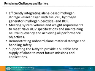 Investigation of Metal and Chemical Hydrides for Hydrogen Storage in ...