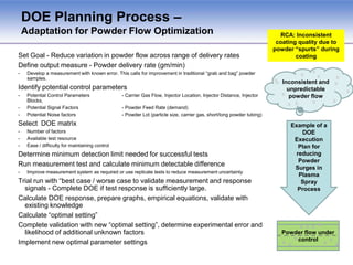 Doe As Process Control Introduction | PPT