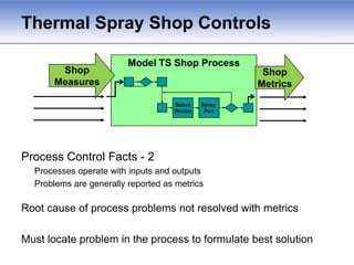 Doe As Process Control Introduction | PPT