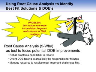 Doe As Process Control Introduction | PPT