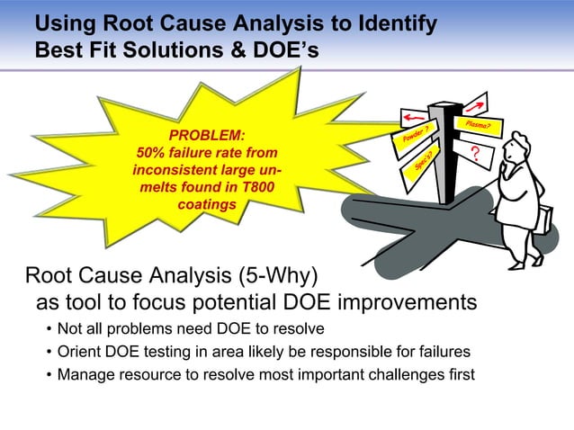 Doe As Process Control Introduction | PPT