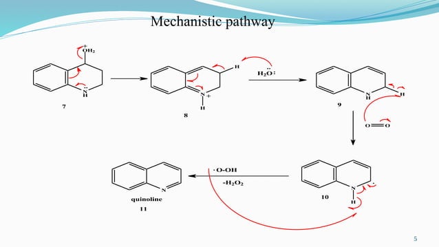 Doebner-Miller reaction and applications | PPTX