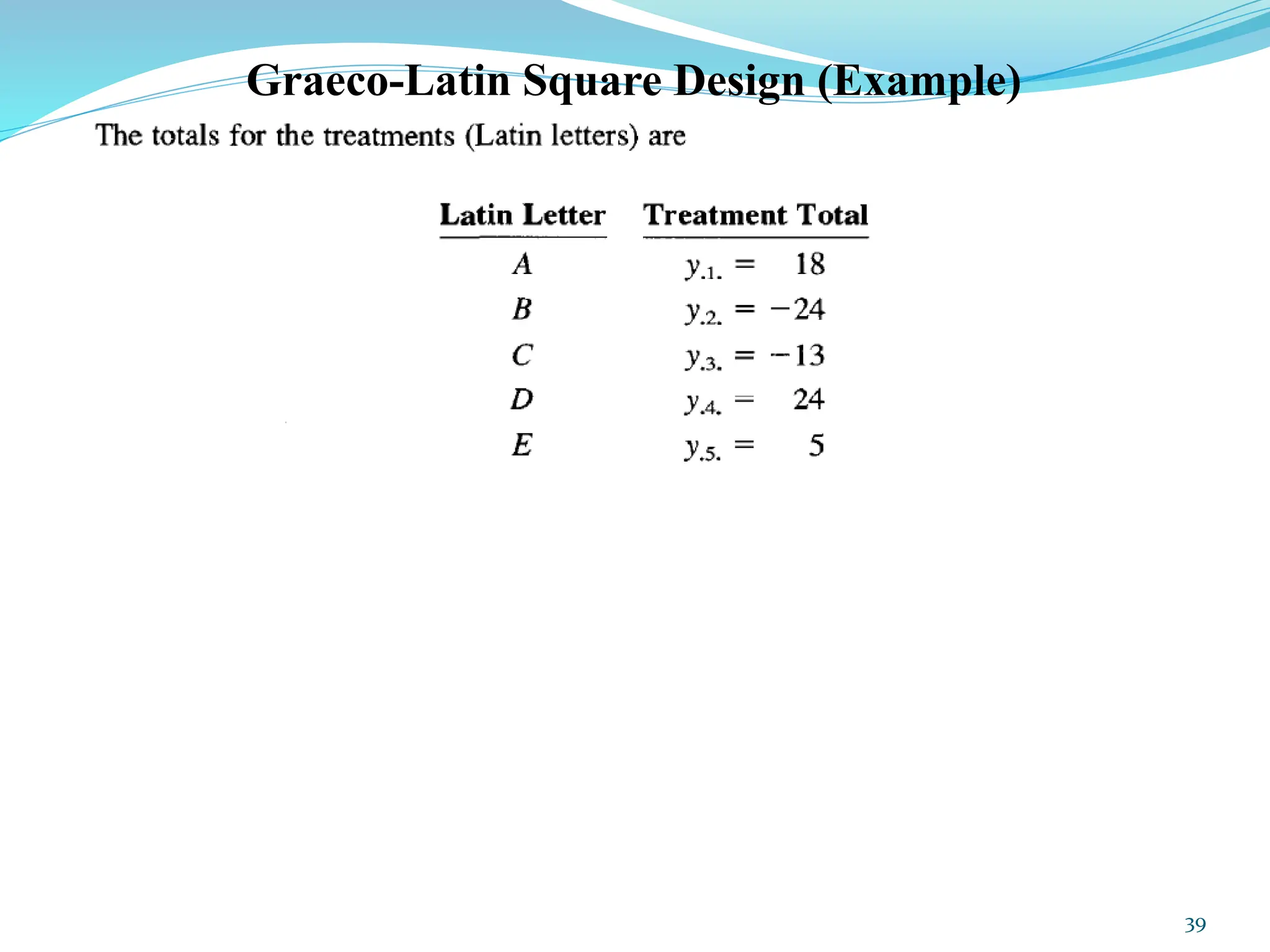 Design of Experiments chapter 4 - 7.pptx