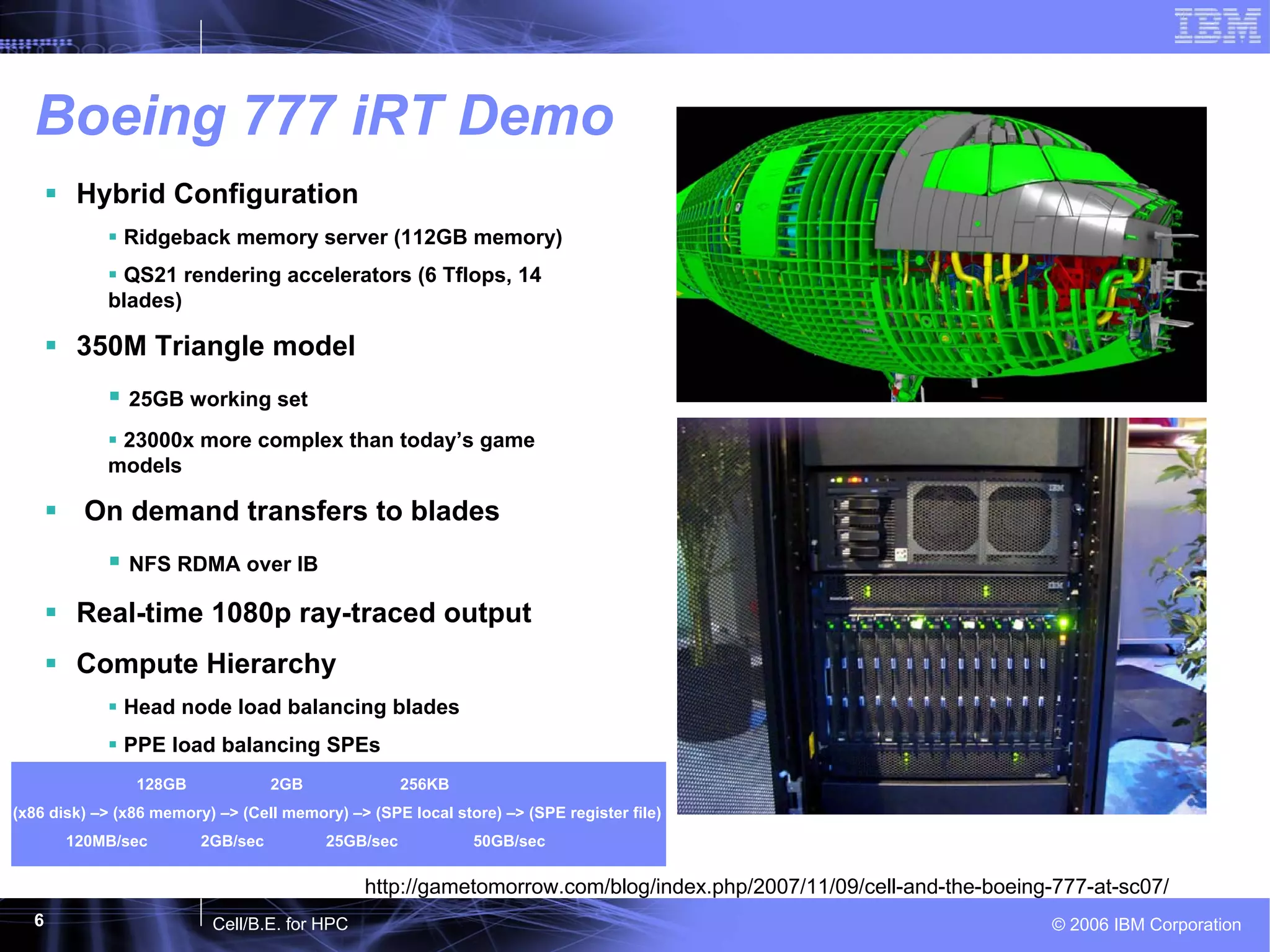 Intro to Cell Broadband Engine for HPC | PDF
