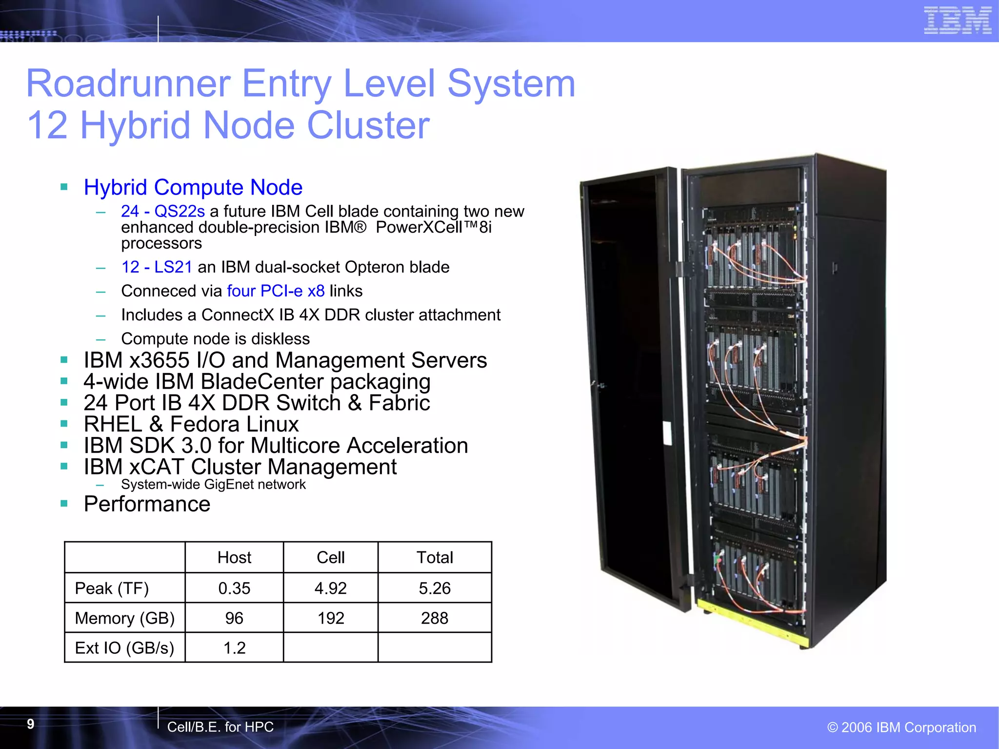 Intro to Cell Broadband Engine for HPC | PDF