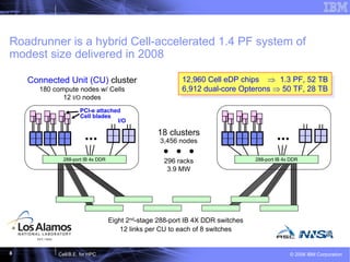Intro to Cell Broadband Engine for HPC | PDF