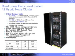 Intro to Cell Broadband Engine for HPC | PDF