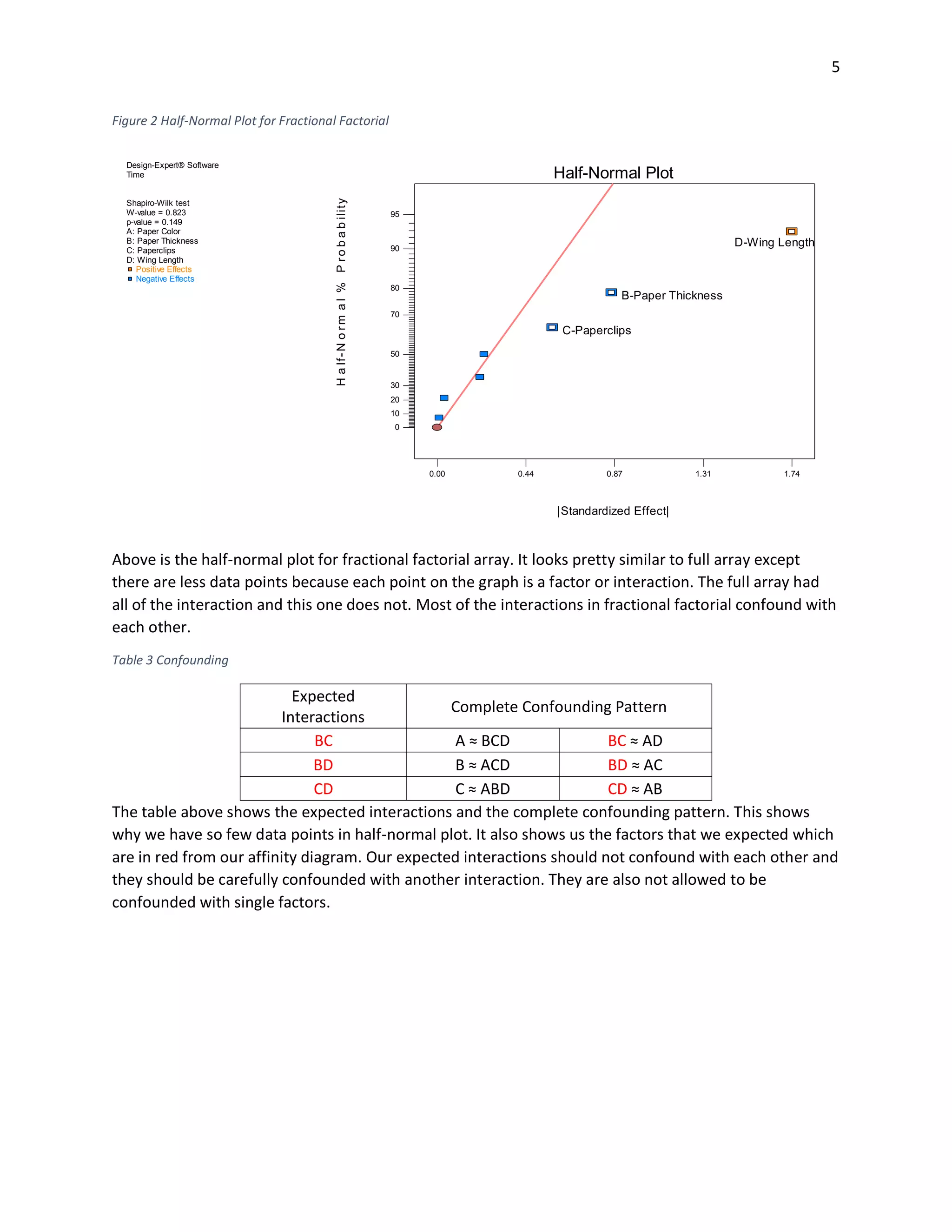 Doe Helicopters Project | PDF