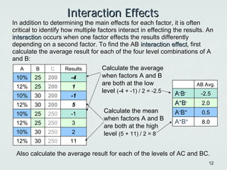 Doe introductionh | PPT