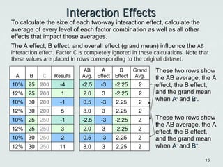 Doe introductionh | PPT