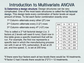 Doe introductionh | PPT
