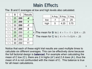 Doe introductionh | PPT