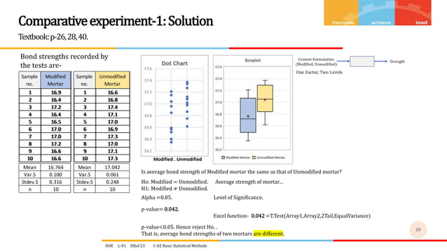 DOE L-02 C-01 Introduction C02 Basic Statistical Methods.pptx
