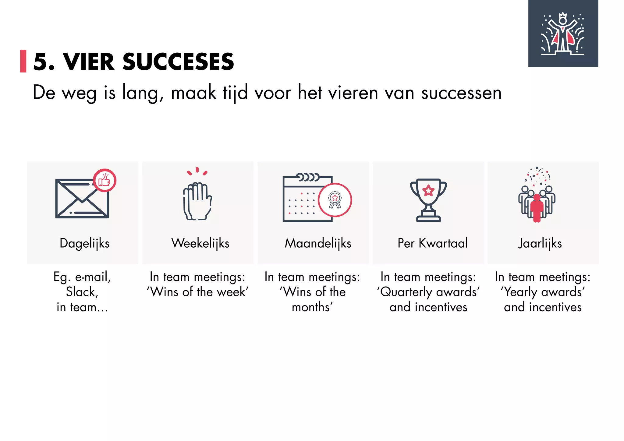 Doelen Stellen En Bereiken Was Nooit Zo Makkelijk | PDF