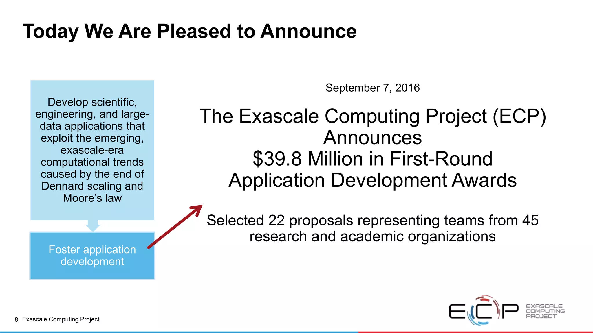 The ECP Exascale Computing Project | PDF