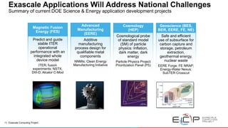 The ECP Exascale Computing Project | PDF