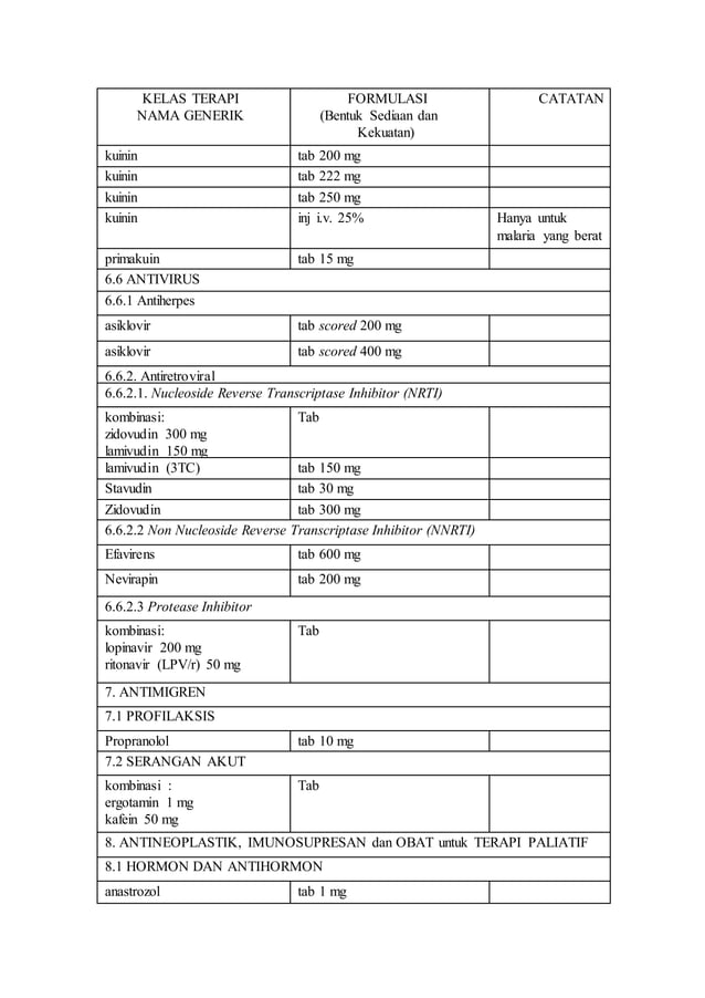 Doen daftar obat esensial nasional | DOCX