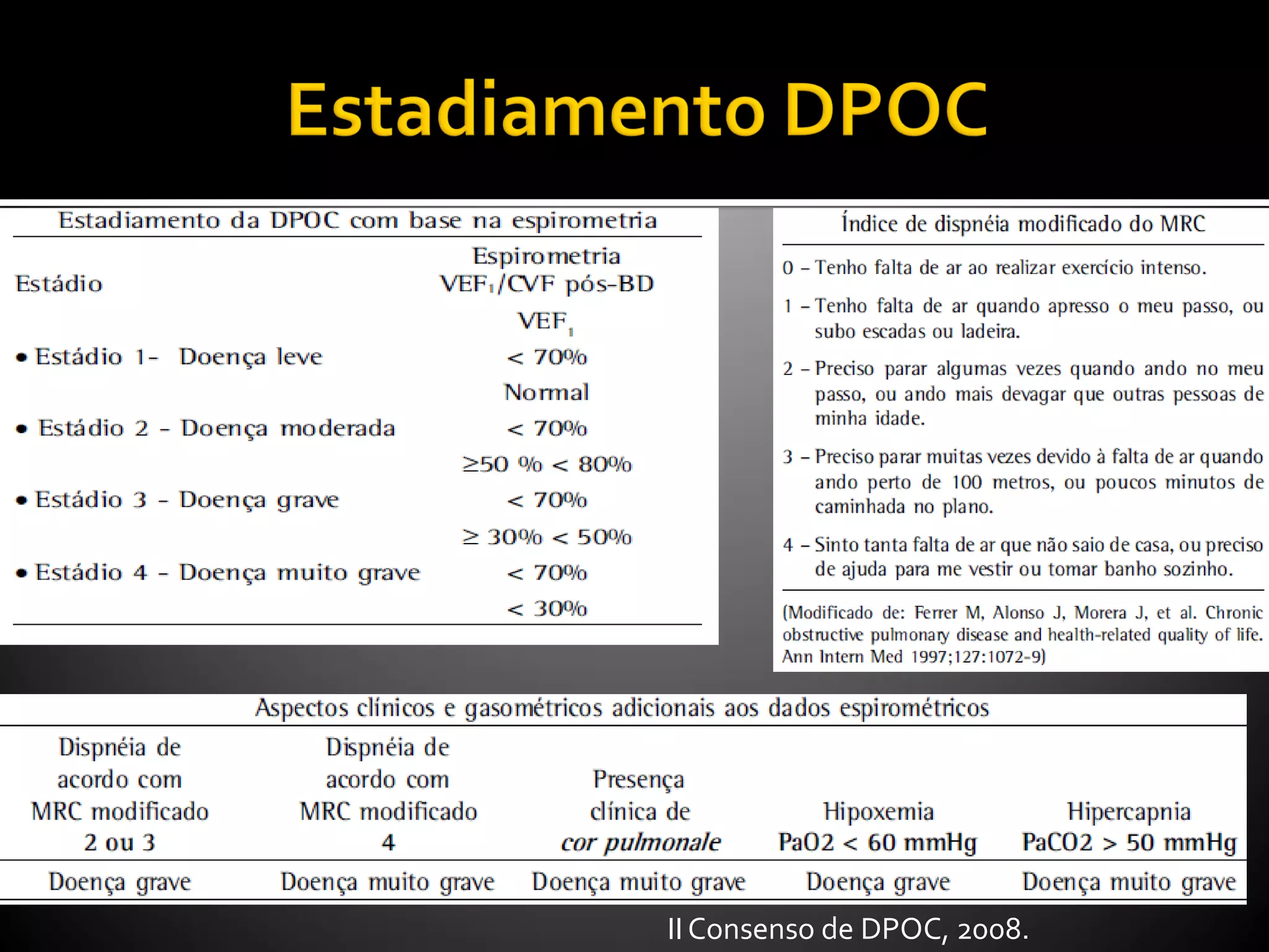 Doenca pulmonar obs_cronica_dpoc | PPT