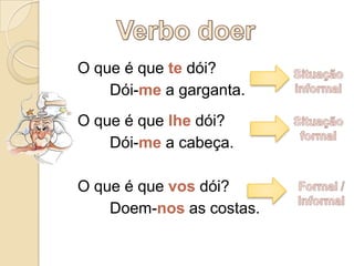 Verbo doer - Desde - Há | PPTX
