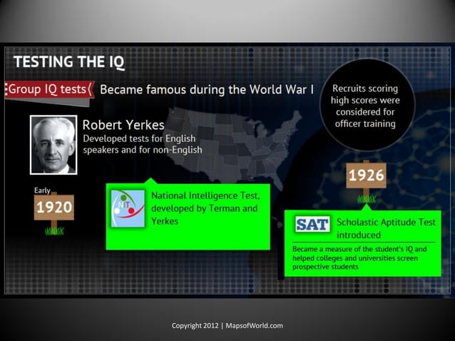 Does Iq Matter Facts Infographic Pdf Science