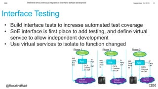 DevOps Enterprise Summit: Mainframe Automated Testing | PPTX | Computer ...