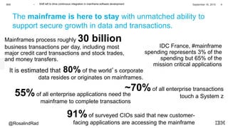 DevOps Enterprise Summit: Mainframe Automated Testing | PPTX | Computer ...