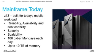 DevOps Enterprise Summit: Mainframe Automated Testing | PPTX | Computer ...