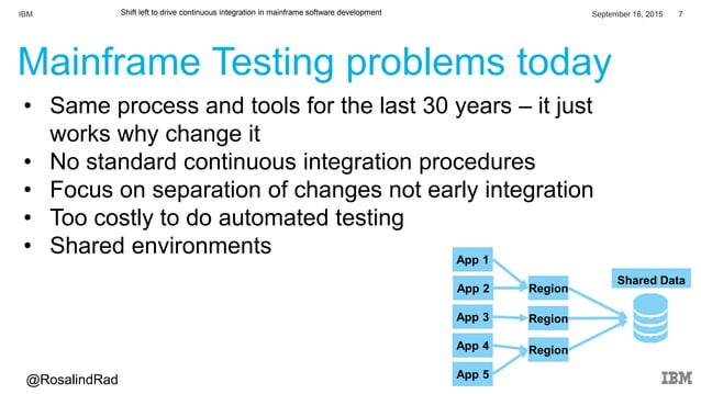 Devops Enterprise Summit Mainframe Automated Testing Ppt