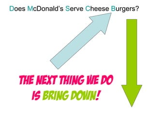 Does mcdonalds-sell-cheese-burgers- | PPT