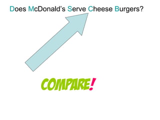 Does mcdonalds-sell-cheese-burgers- | PPT
