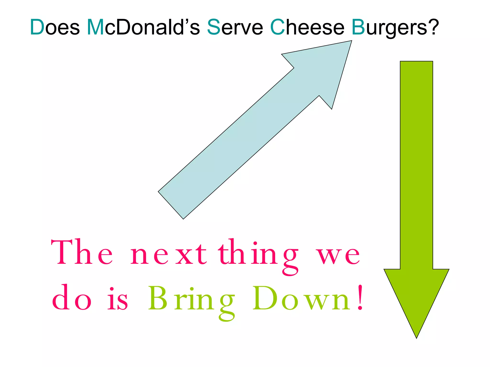 Does McDonald\'s Sell Cheeseburgers? (lomg division) | PPT