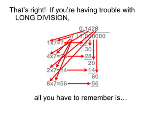 Does McDonald\'s Sell Cheeseburgers? (lomg division) | PPT