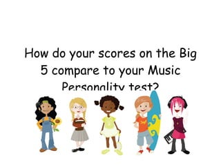 Does Your Music Taste Reveal Your Personality | PPT