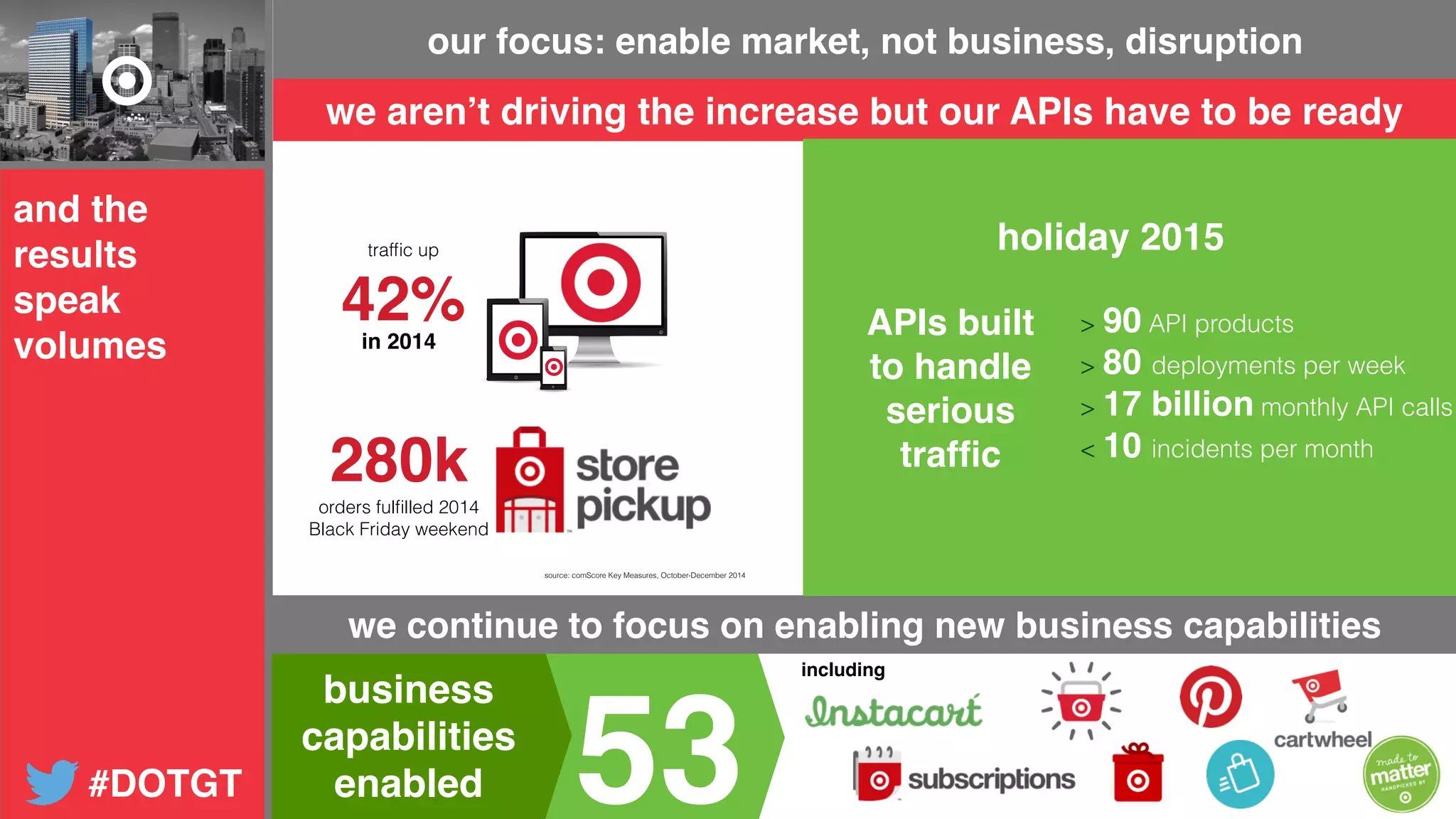 DOES15 DevOps@TGT (re)building an engineering culture | PPT