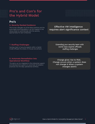 Does a Hybrid model for vulnerability Management Make Sense.pdf