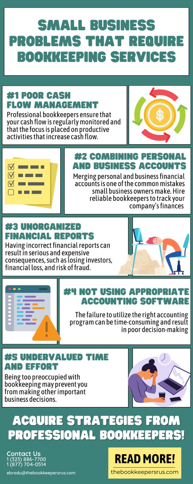 Does a Small Business Need a Bookkeeper | PDF