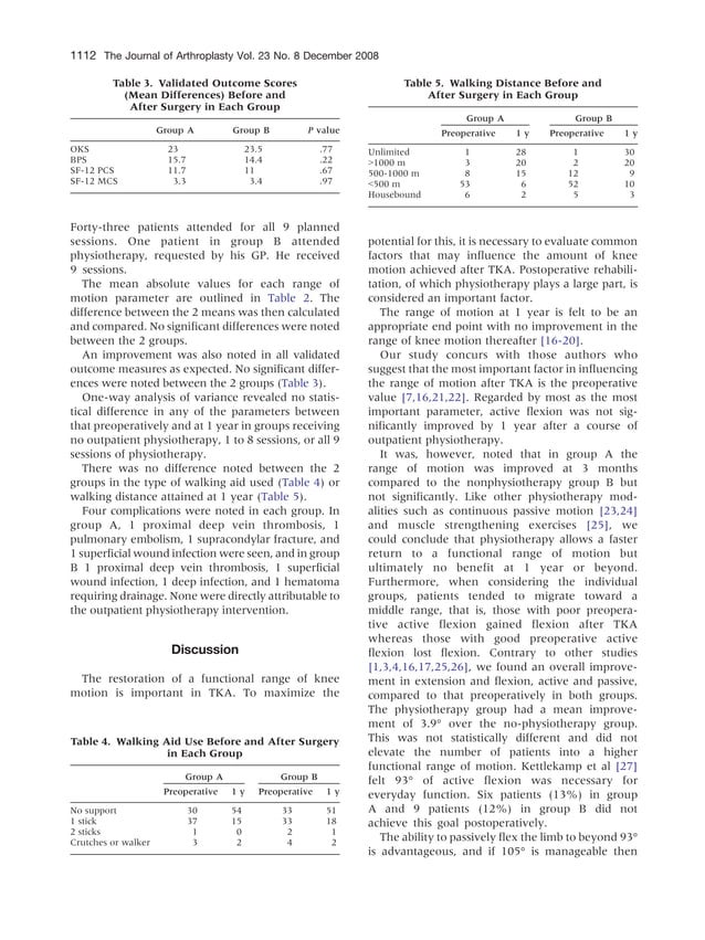 Does a standard outpatient physiotherapy regime improve the range of knee motion after primary ...