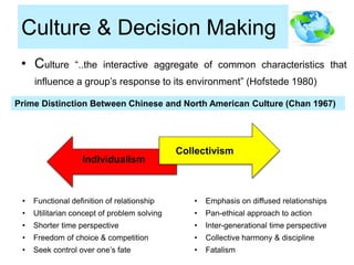Does culture matter ppt | PPTX