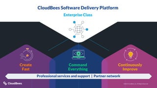 CloudBees Presentation Deck | PDF