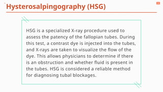 Does Hydrosalpinx Mean Fallopian Tube Blockage- Understanding the Link.pptx