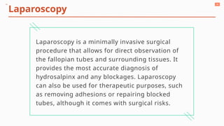Does Hydrosalpinx Mean Fallopian Tube Blockage- Understanding the Link.pptx