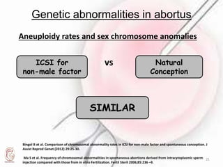 Does icsi causes genetic defects | PPTX