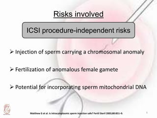 Does icsi causes genetic defects | PPTX