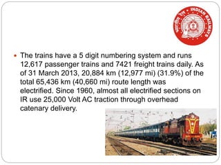 Does india currently need a bullet trainhigh speed train or does the ...