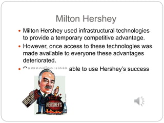 Does it matter show | PPSX