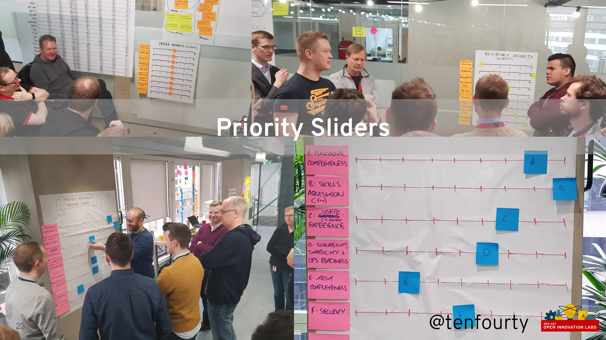 Does London Apis For Devops Teams Creating Open Culture Bubbles Ppt